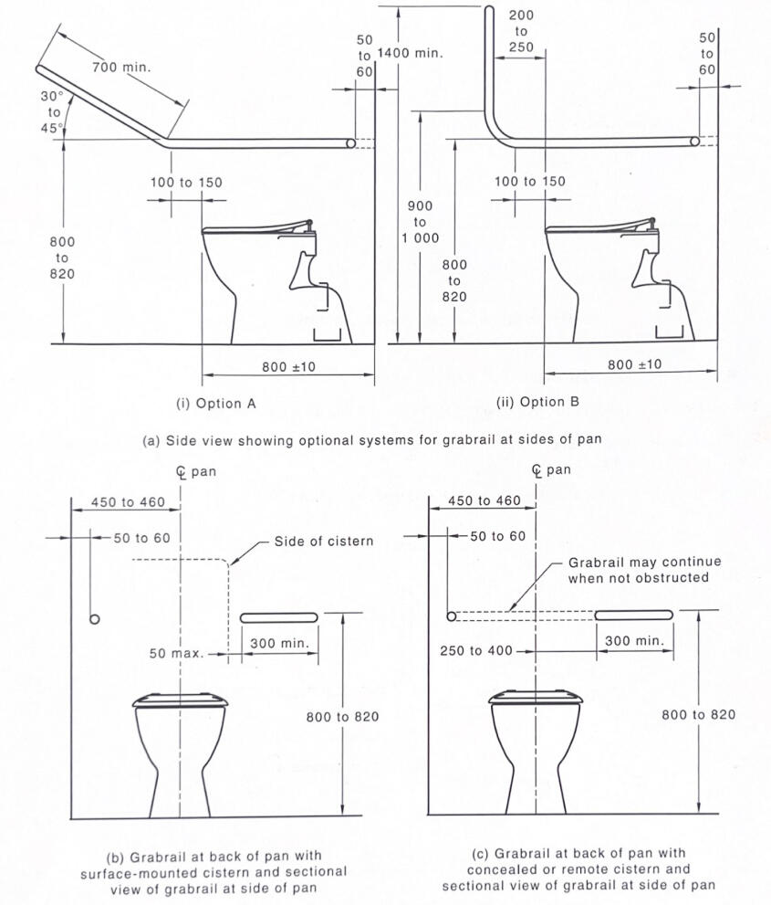 AS1428 Compliant Public Toilet Buildings | Modus Australia Restrooms